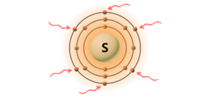SF5- Lewis Structure in 5 Steps (With Images)