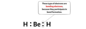 BeH2 Lewis Structure in 6 Steps (With Images)