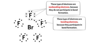 BrF5 Lewis Structure in 5 Steps (With Images)