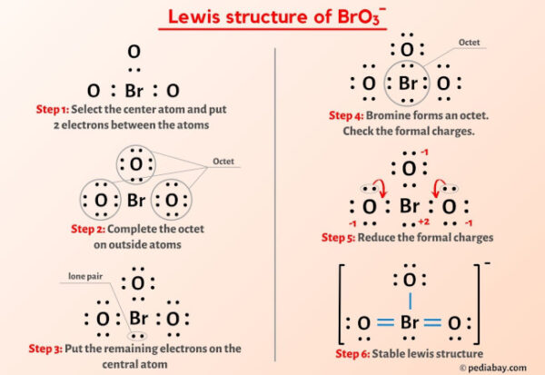 BrO3- Lewis Structure in 6 Steps (With Images)