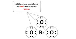 BrO3- Lewis Structure in 6 Steps (With Images)