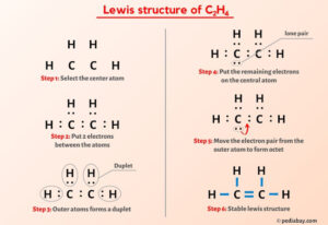 C2H4 Lewis Structure in 6 Steps (With Images)