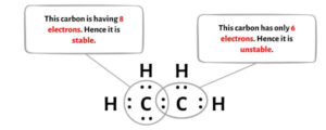 C2H4 Lewis Structure in 6 Steps (With Images)