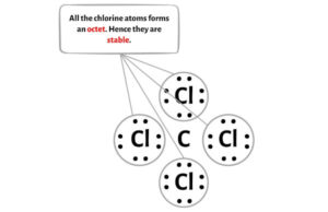 CCl4 Lewis Structure in 6 Steps (With Images)