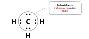 CH3- Lewis Structure in 6 Steps (With Images)