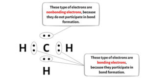 CH3- Lewis Structure in 6 Steps (With Images)
