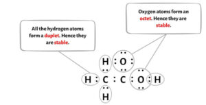 CH3COOH (Acetic acid) Lewis Structure in 6 Steps