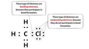 CH3Cl Lewis Structure in 6 Steps (With Images)