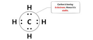 CH4 Lewis Structure in 6 Steps (With Images)