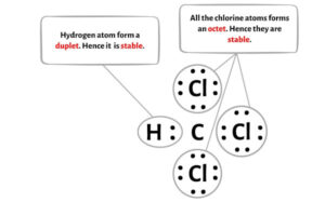 CHCl3 Lewis Structure in 6 Steps (With Images)