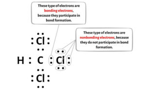 CHCl3 Lewis Structure in 6 Steps (With Images)