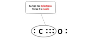 CO Lewis Structure in 5 Steps (With Images)