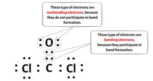 COCl2 Lewis Structure in 6 Steps (With Images)