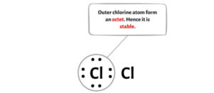 Cl2 Lewis Structure in 6 Steps (With Images)