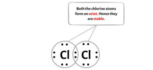 Cl2 Lewis Structure in 6 Steps (With Images)