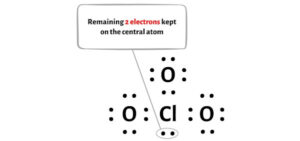 ClO3- Lewis Structure in 6 Steps (With Images)