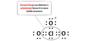 ClO3- Lewis Structure in 6 Steps (With Images)