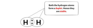 H2 Lewis Structure (With Steps & Images)
