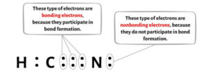 HCN Lewis Structure in 6 Steps (With Images)