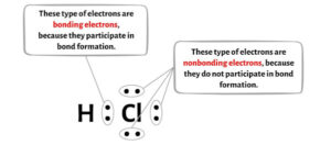 HCl Lewis Structure in 6 Steps (With Images)