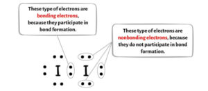 I2 Lewis Structure in 6 Steps (With Images)