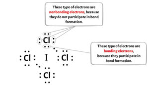 ICl4- Lewis Structure in 5 Steps (With Images)