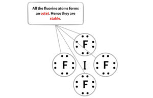 IF4- Lewis Structure in 5 Steps (With Images)