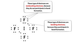 IF4- Lewis Structure in 5 Steps (With Images)