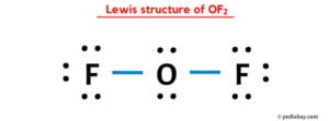 OF2 Lewis Structure in 6 Steps (With Images)