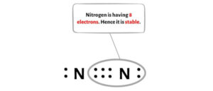 N2 Lewis Structure in 6 Steps (With Images)