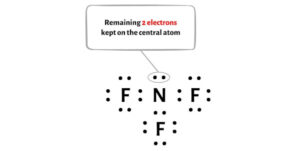 NF3 Lewis Structure in 6 Steps (With Images)
