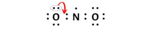 NO2 Lewis Structure in 5 Steps (With Images)