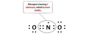 NO2 Lewis Structure in 5 Steps (With Images)