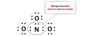 NO3- Lewis Structure in 6 Steps (With Images)
