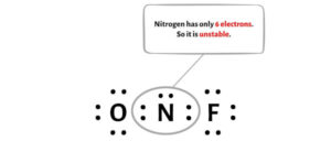 NOF Lewis Structure in 6 Steps (With Images)