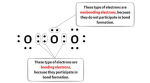 O3 Lewis Structure in 6 Steps (With Images)