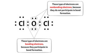 OCl2 Lewis Structure in 6 Steps (With Images)