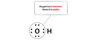 OH- Lewis Structure in 6 Steps (With Images)