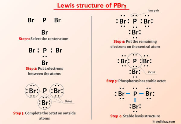 PBr3 Lewis Structure in 6 Steps (With Images)