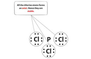 PCl3 Lewis Structure in 6 Steps (With Images)