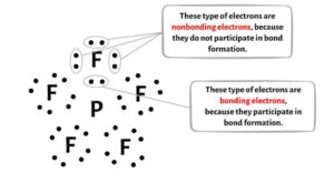 PF5 Lewis Structure in 5 Steps (With Images)