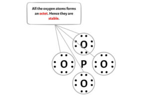 PO4 3- Lewis Structure in 5 Steps (With Images)