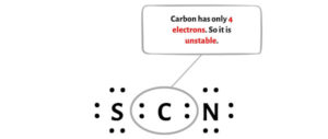 SCN- Lewis Structure in 6 Steps (With Images)
