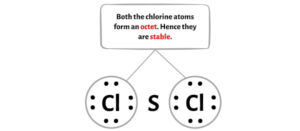 SCl2 Lewis Structure in 6 Steps (With Images)