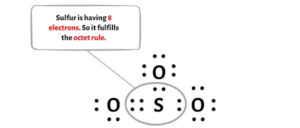 SO3 Lewis Structure in 6 Steps (With Images)