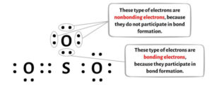 SO3 Lewis Structure in 6 Steps (With Images)