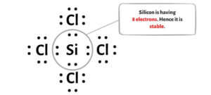 SiCl4 Lewis Structure in 6 Steps (With Images)