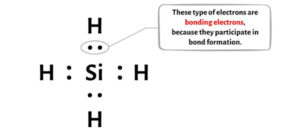SiH4 Lewis Structure in 6 Steps (With Images)
