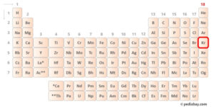 KrF2 Lewis Structure in 5 Steps (With Images)