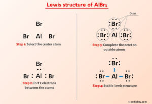 AlBr3 Lewis Structure in 5 Steps (With Images)